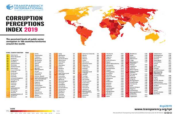 | GOVERNMENT FALLOUT .ORG